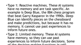 ARTIFICIAL INTELLIGENCE.pptx