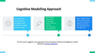 ARTIFICIAL INTELLIGENCE.pptx