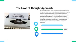 ARTIFICIAL INTELLIGENCE.pptx