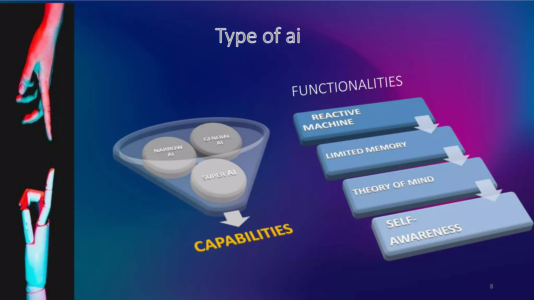 Artificial Intelligence.pptx