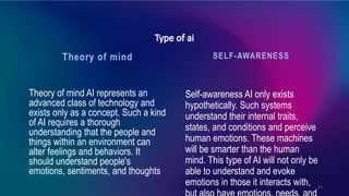 Artificial Intelligence.pptx