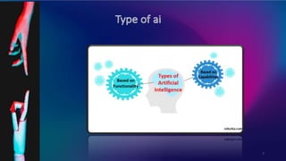Artificial Intelligence.pptx