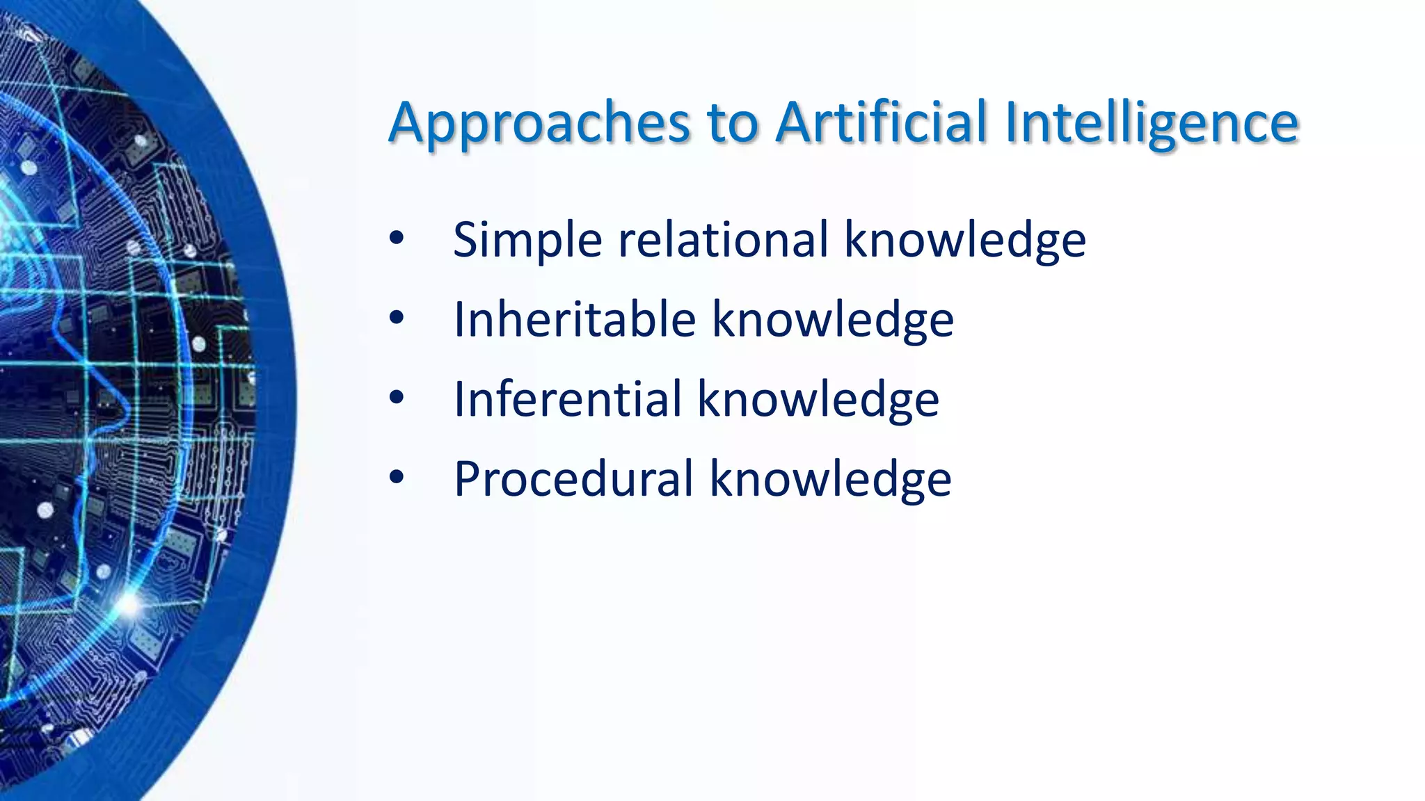 Artificial Intelligence.pptx