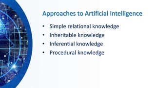 Artificial Intelligence.pptx