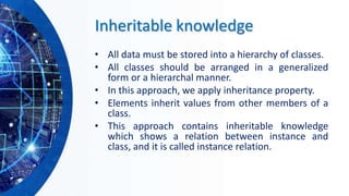 Artificial Intelligence.pptx