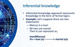 Artificial Intelligence.pptx