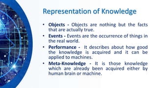 Artificial Intelligence.pptx