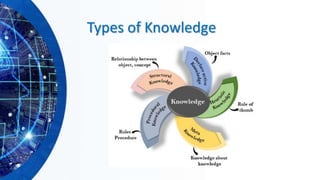 Artificial Intelligence.pptx