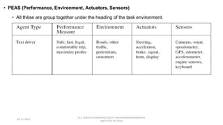 Artificial Intelligence | PPTX