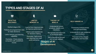 artificial intelligence artificial intelligence artificial intelligence ...