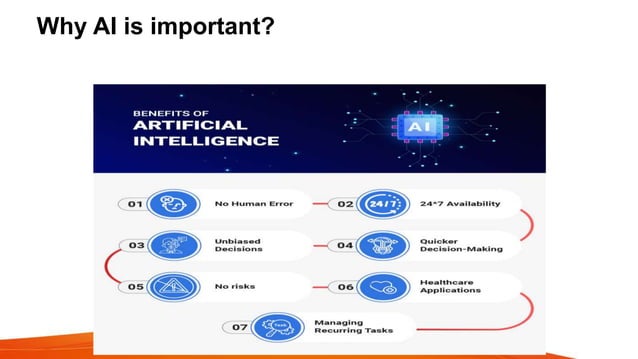 Artificial Intelligence.pptx learn and practice | PPT