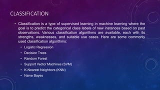 Artificial Intelligence(Machine learning & deep Learning ).pptx