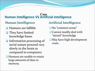 Artificial_Intelligence.ppt