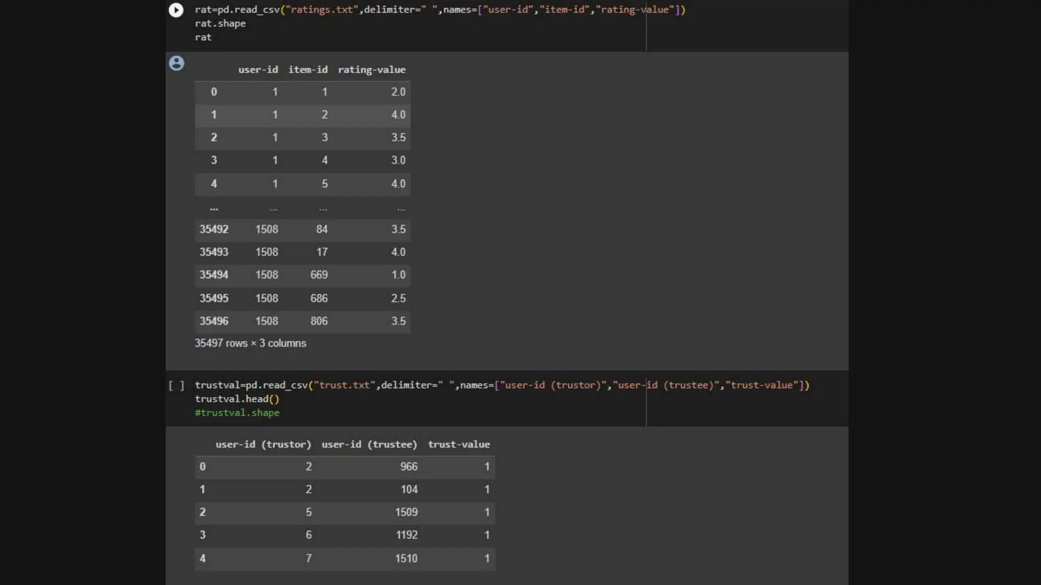Artificial Intelligence In Recommender Systems | PPTX