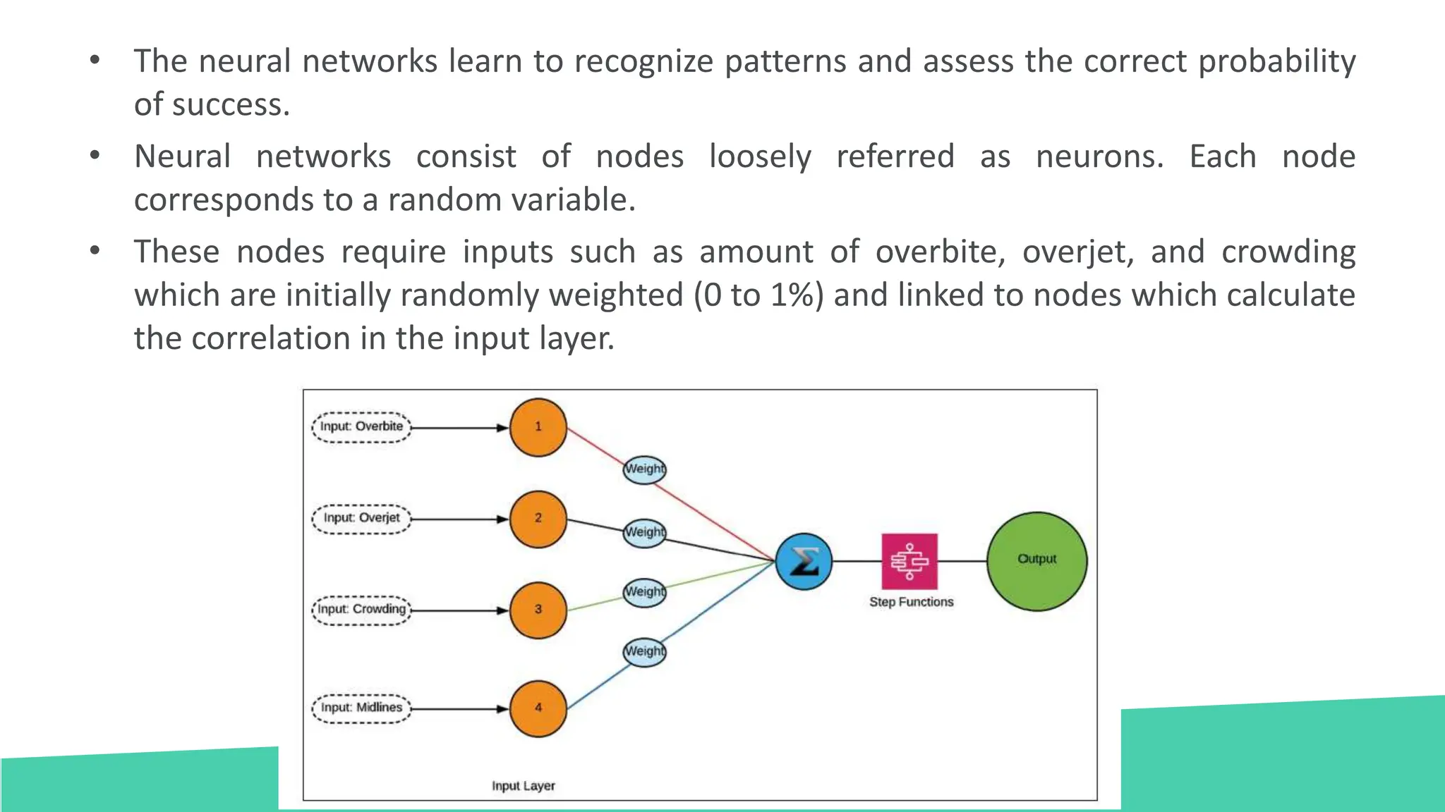 ARTIFICIAL INTELLIGENCE in current orthodontics | PPTX | Dental Health | Diseases and Conditions