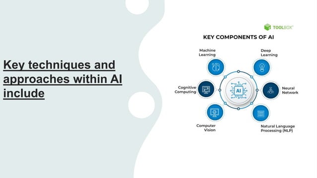 Artificial Intelligence.pptx.mathushanii | PPTX