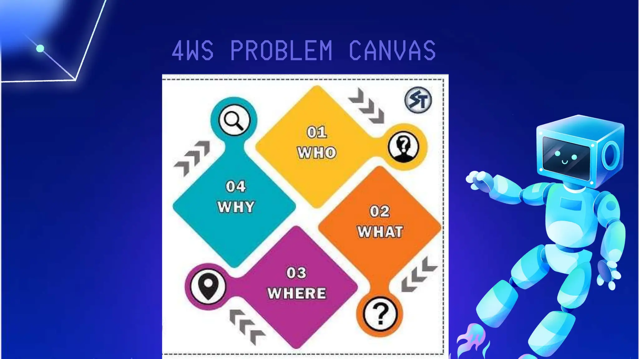 artificial intelligence and applications | PPTX