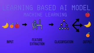 artificial intelligence and applications | PPTX