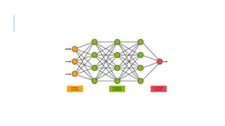Artificial Intelligence - Neural Networks - Introduction | PPTX