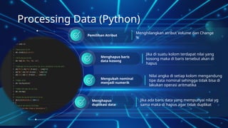 Artificial Intelligence untuk perkambangan dunia.pptx