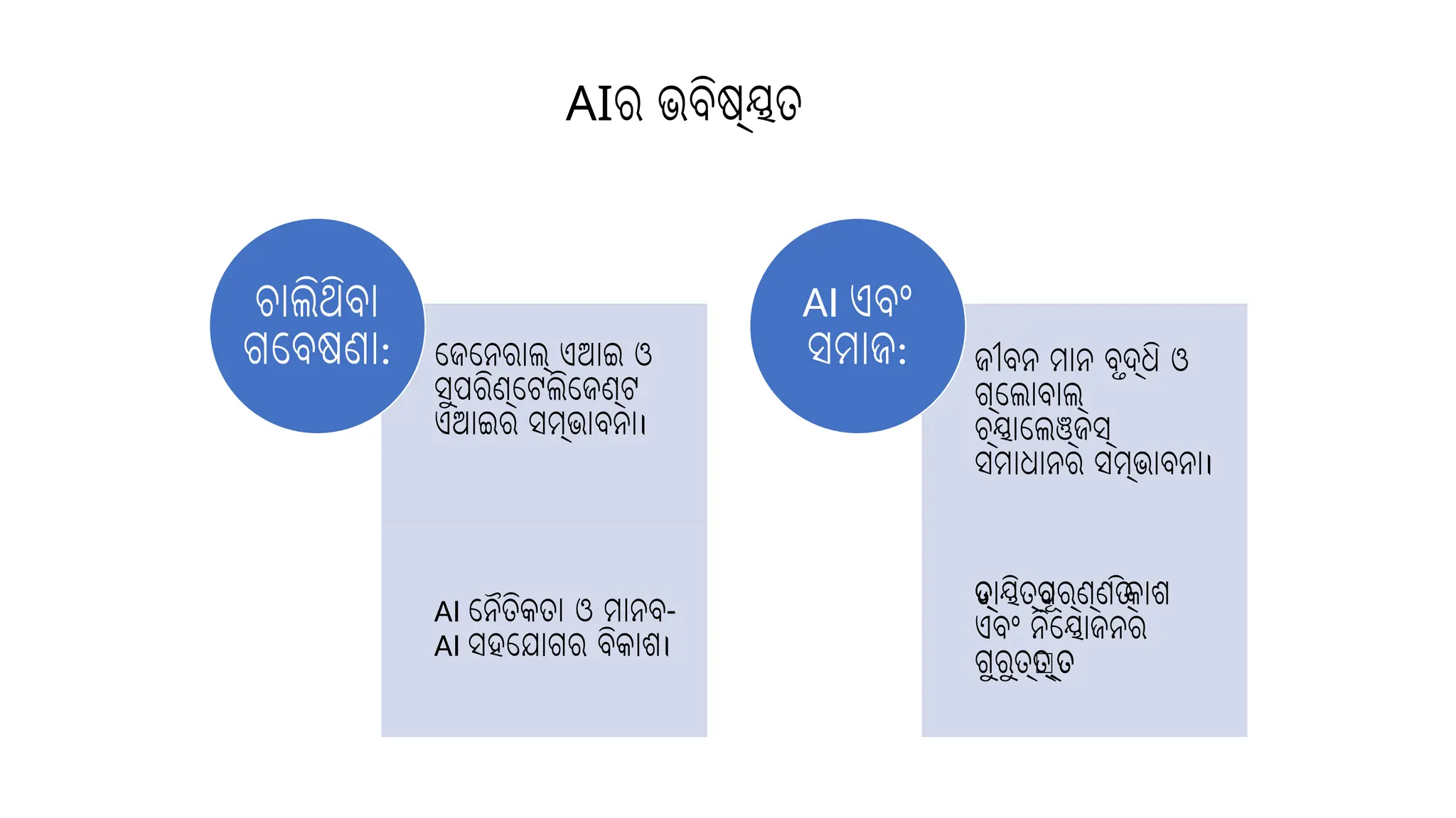artificial intelligence pros and cons odia.pptx