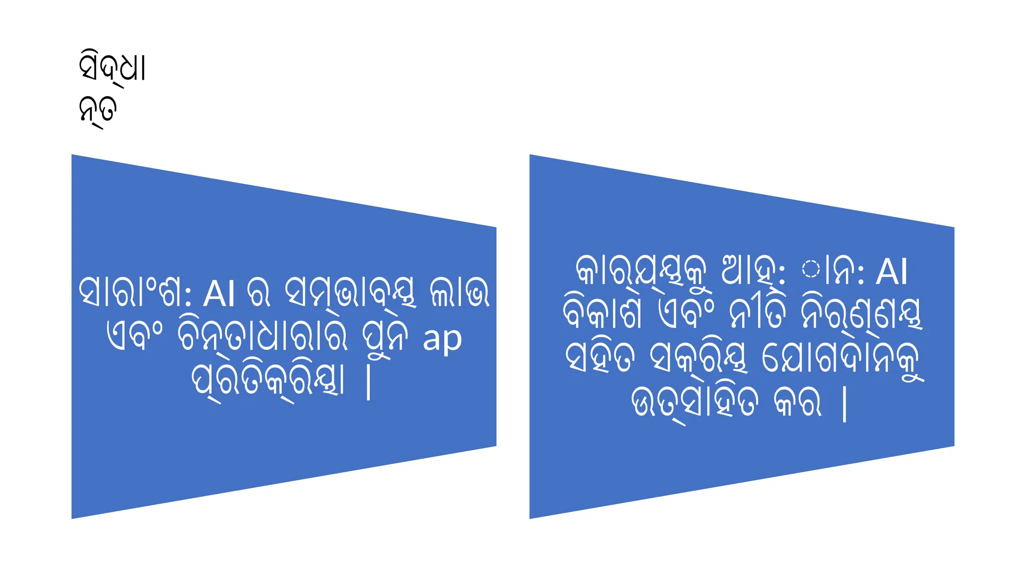 artificial intelligence pros and cons odia.pptx