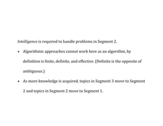 Artificial intelligence - An Overview | PDF