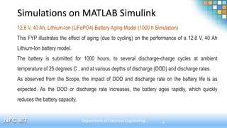 Artificial Intelligence-based Battery Life Estimation of Electric ...