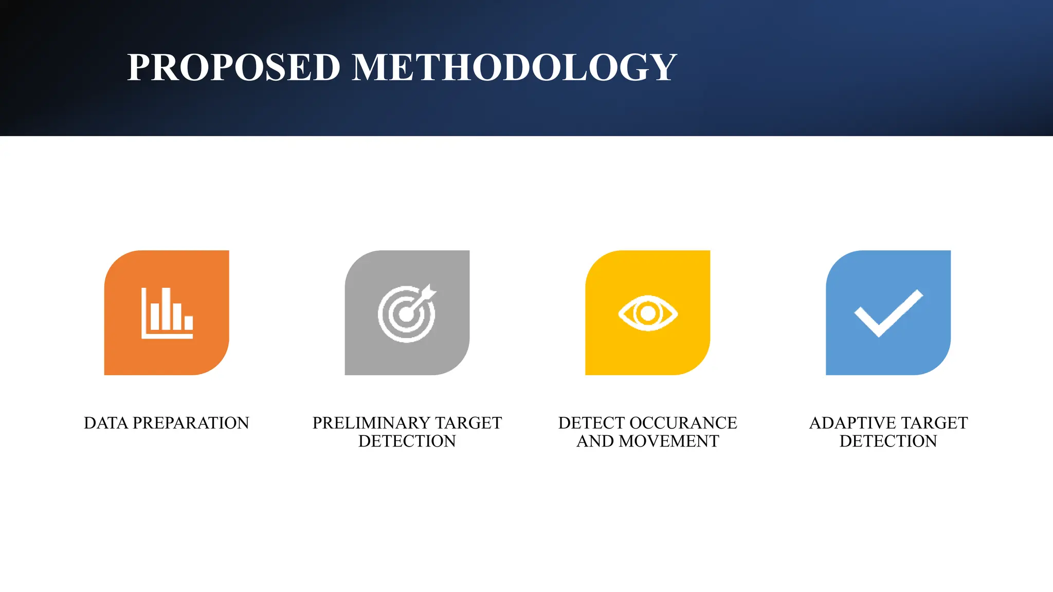 ArtificialIntelligence-BasedDetectionSystemForHazardousLiquidMetal.pptx