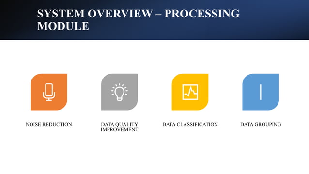 ArtificialIntelligence-BasedDetectionSystemForHazardousLiquidMetal.pptx