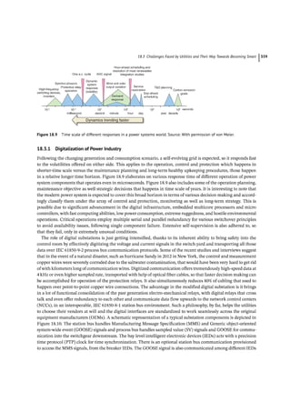 Artificial Intelligence-based Smart Power Systems-Wiley-ch18 EMS.pdf