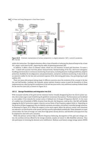 Artificial Intelligence-based Smart Power Systems-Wiley-ch18 EMS.pdf