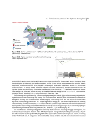 Artificial Intelligence-based Smart Power Systems-Wiley-ch18 EMS.pdf