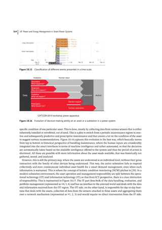 Artificial Intelligence-based Smart Power Systems-Wiley-ch18 EMS.pdf