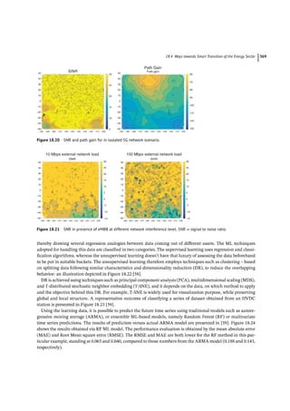 Artificial Intelligence-based Smart Power Systems-Wiley-ch18 EMS.pdf