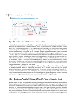 Artificial Intelligence-based Smart Power Systems-Wiley-ch18 EMS.pdf