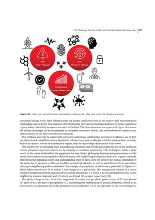 Artificial Intelligence-based Smart Power Systems-Wiley-ch18 EMS.pdf