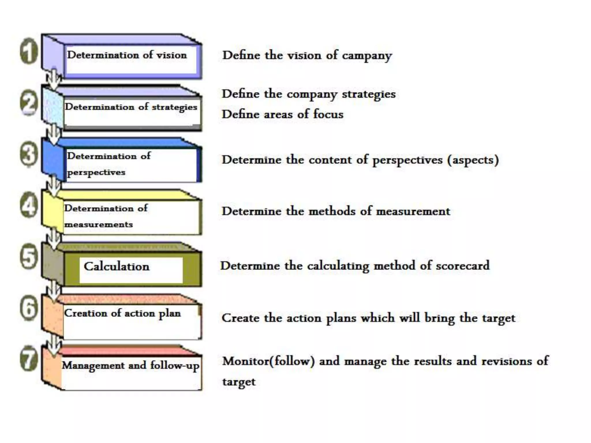 Artificial intelligence bsc - iso 27001 information security | PPTX