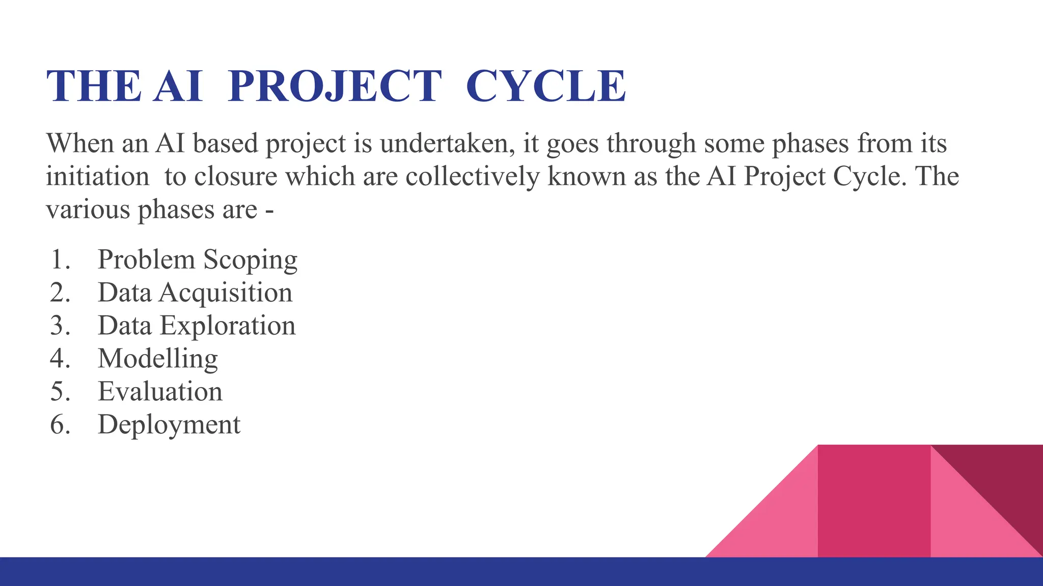 Artificial Intelligence PPT- Class IX.pdf