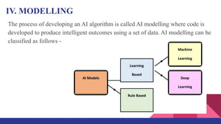 Artificial Intelligence PPT- Class IX.pdf