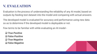 Artificial Intelligence PPT- Class IX.pdf