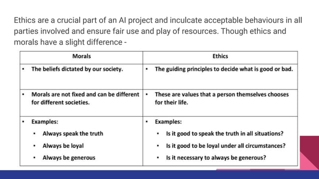 Artificial Intelligence PPT- Class IX.pdf | Artificial Intelligence | Technology & Computing