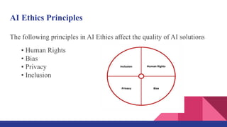 Artificial Intelligence PPT- Class IX.pdf