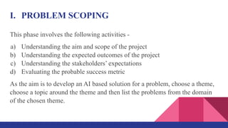 Artificial Intelligence PPT- Class IX.pdf