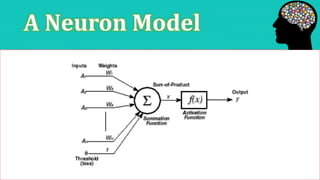 Artificial intelligence | PPT