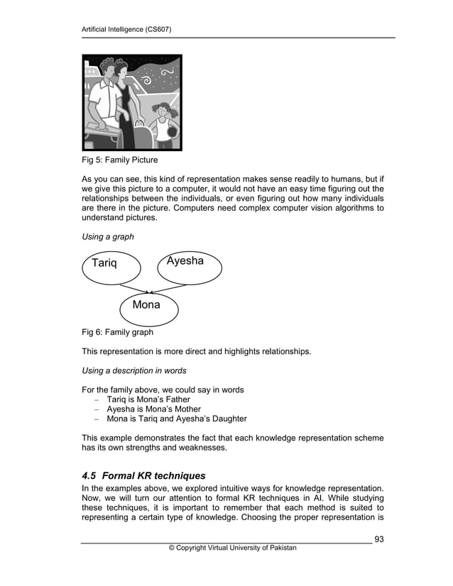 Artificial intelligence cs607 handouts lecture 11 - 45 | PDF | Search ...