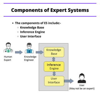 Artificial intelligence - expert systems | PDF