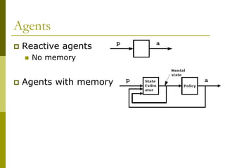Artificial intelligence introduction | PPT