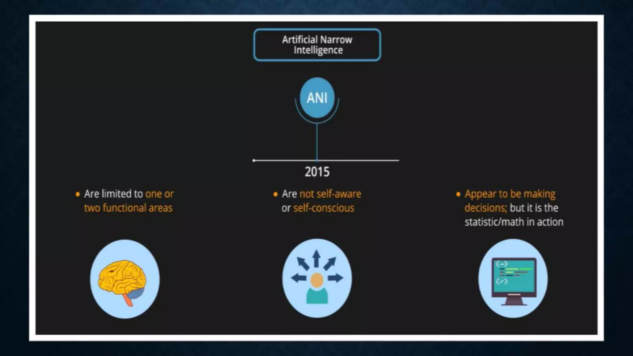 Artificial Intelligence - Intro History Adv Disad and Types.pptx