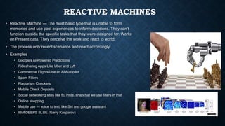 Artificial Intelligence - Intro History Adv Disad and Types.pptx